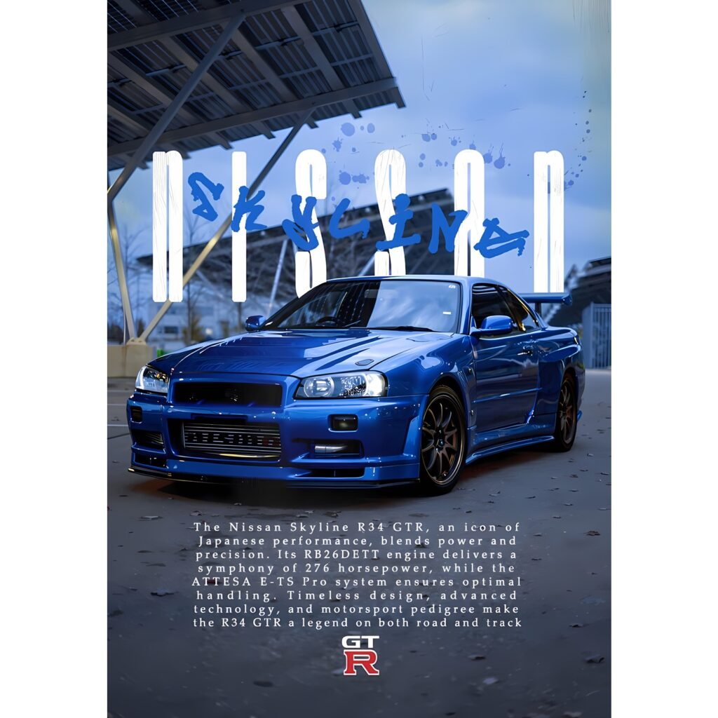 Nissan GTR R34 Skyline Posters | Car Posters | TurboGram